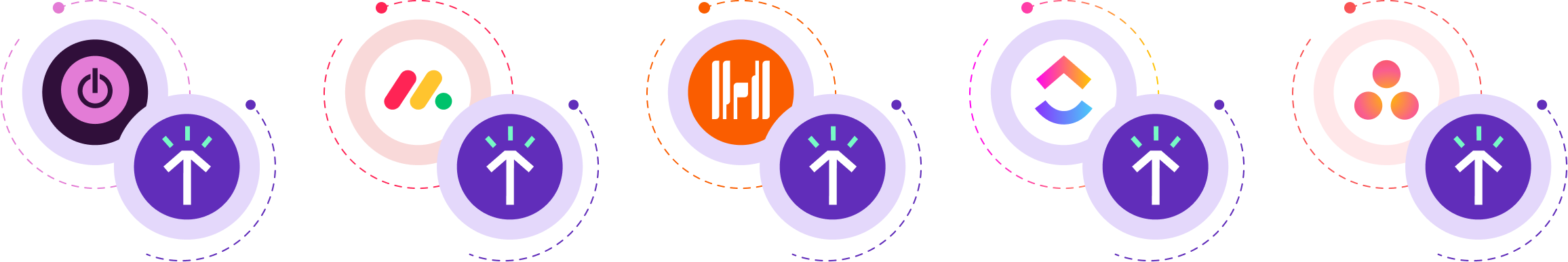 New Timeline | Timely Features | Timely Hub